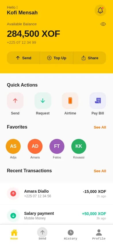 MTN Money Transfer