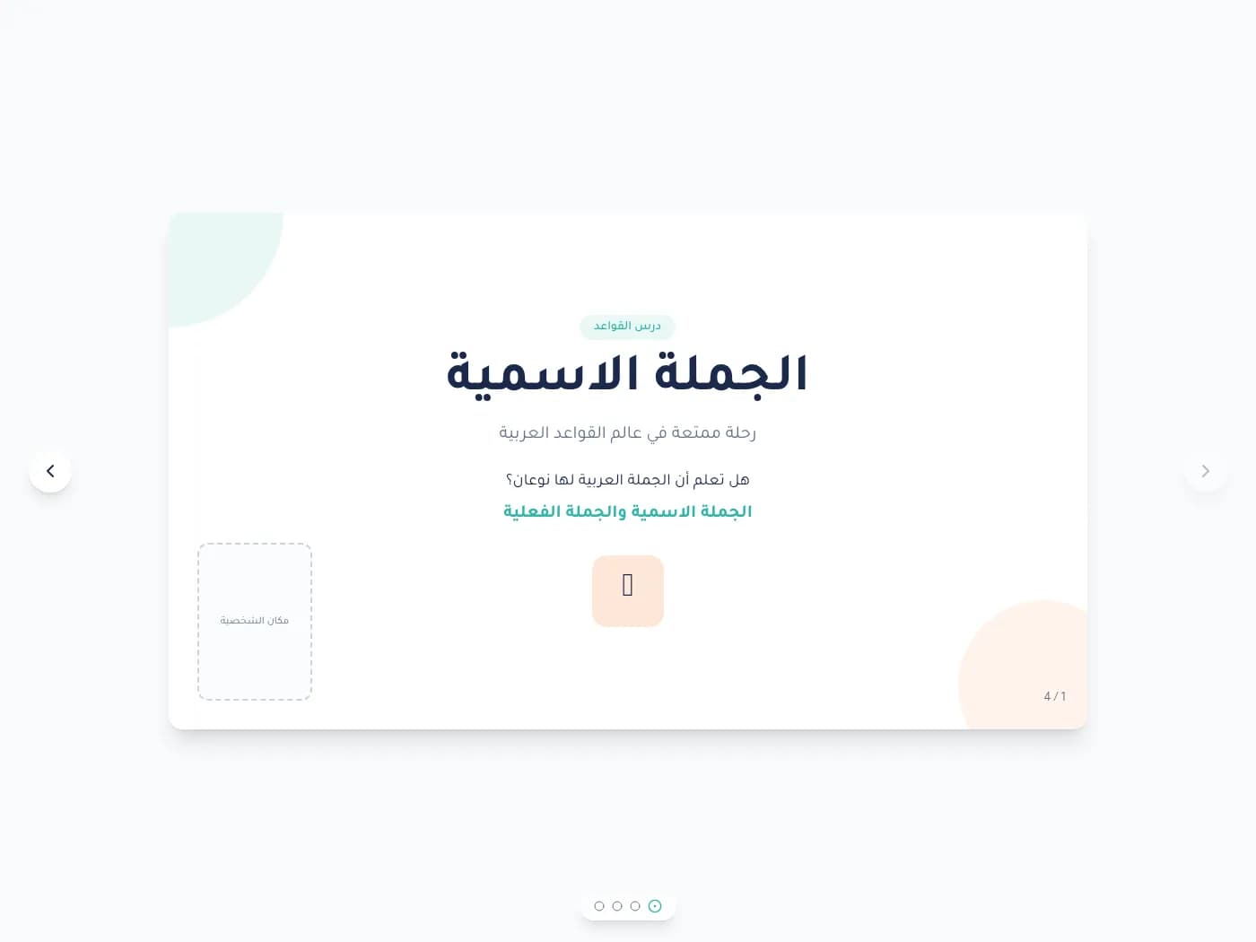 Beginner's Subject Slide Deck
