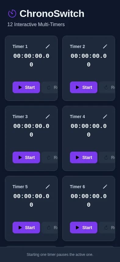ChronoSwitch