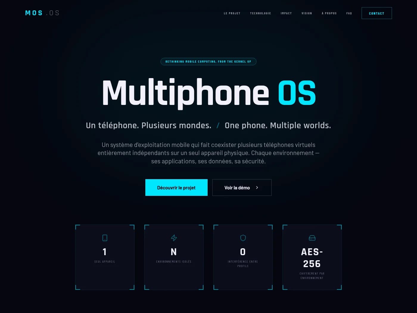 Multiphone OS Launch Page