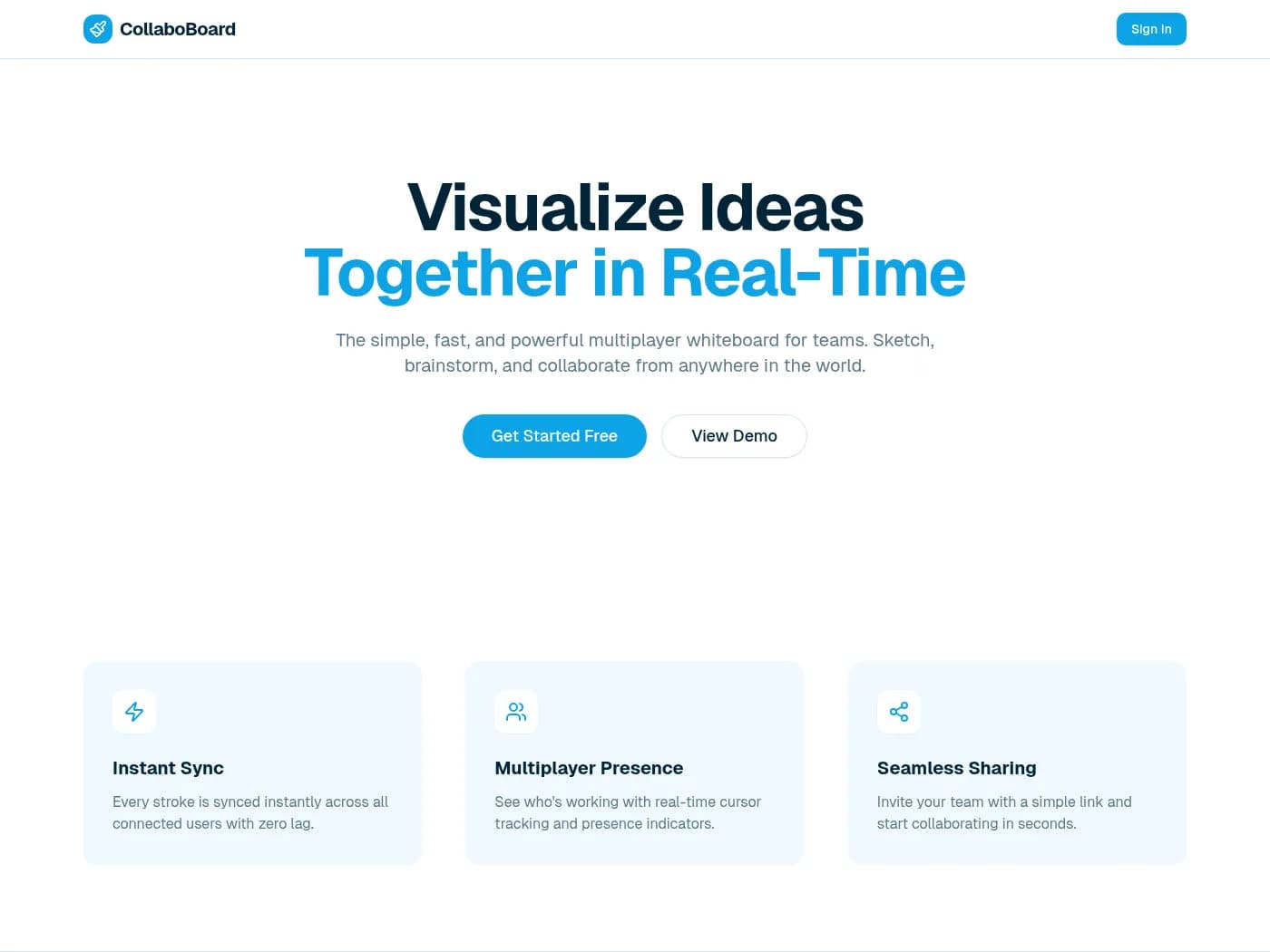 CollaboBoard