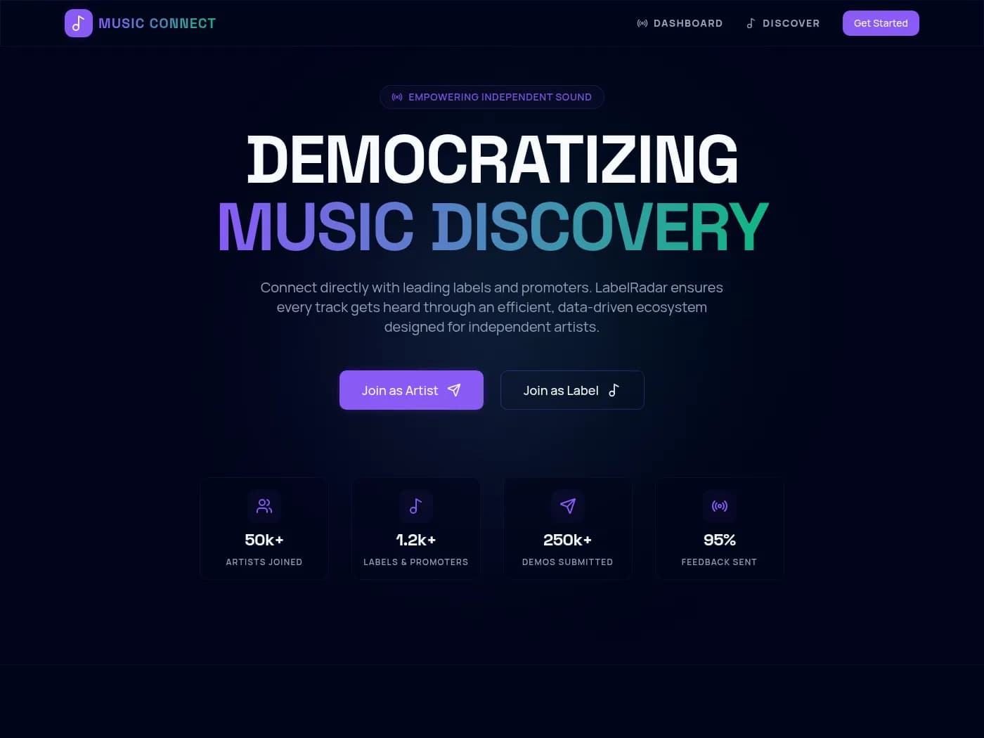 Music Connect Platform