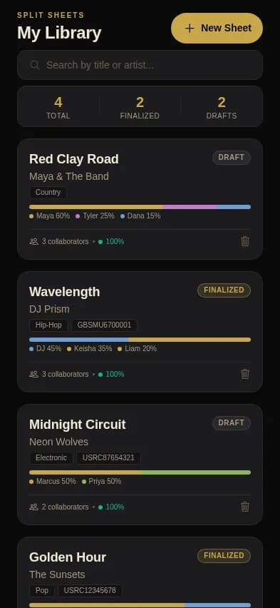 Music Split Sheet Hub