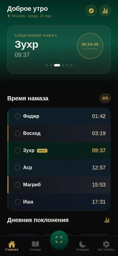 Muslim Russia