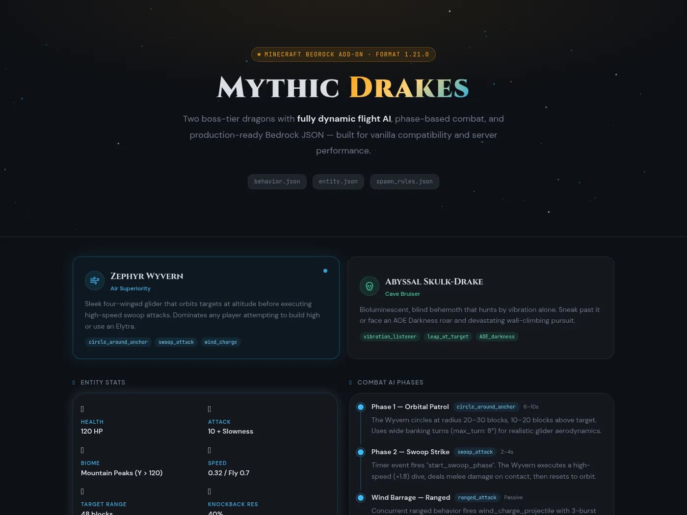 Mythic Drakes Add-on