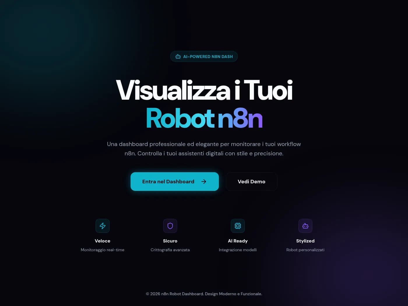 n8n Workflow Visualizer