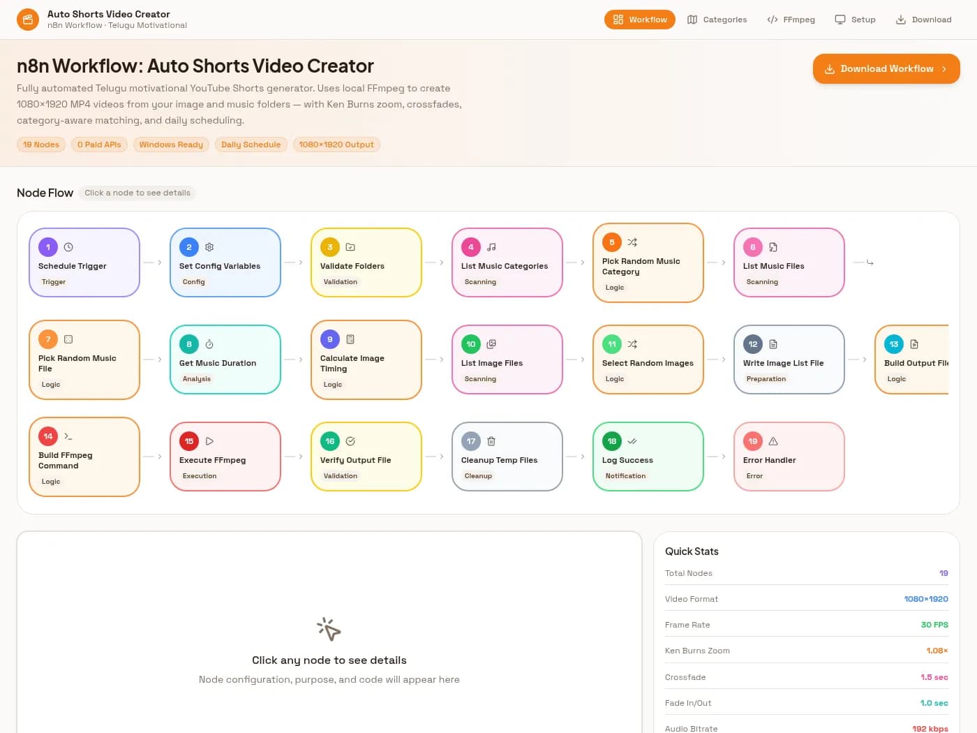 Auto Shorts Video Creator