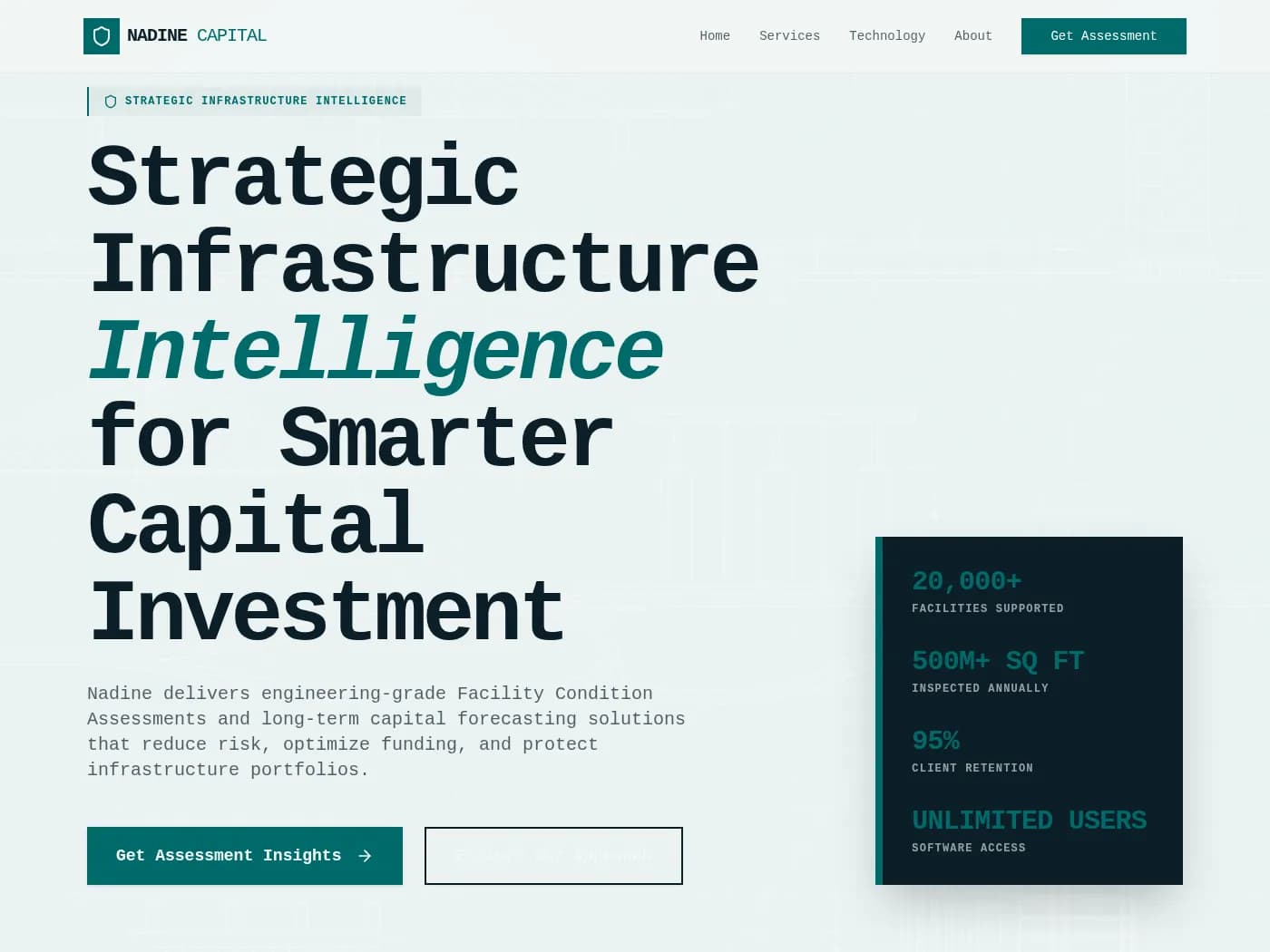Nadine Capital Insights