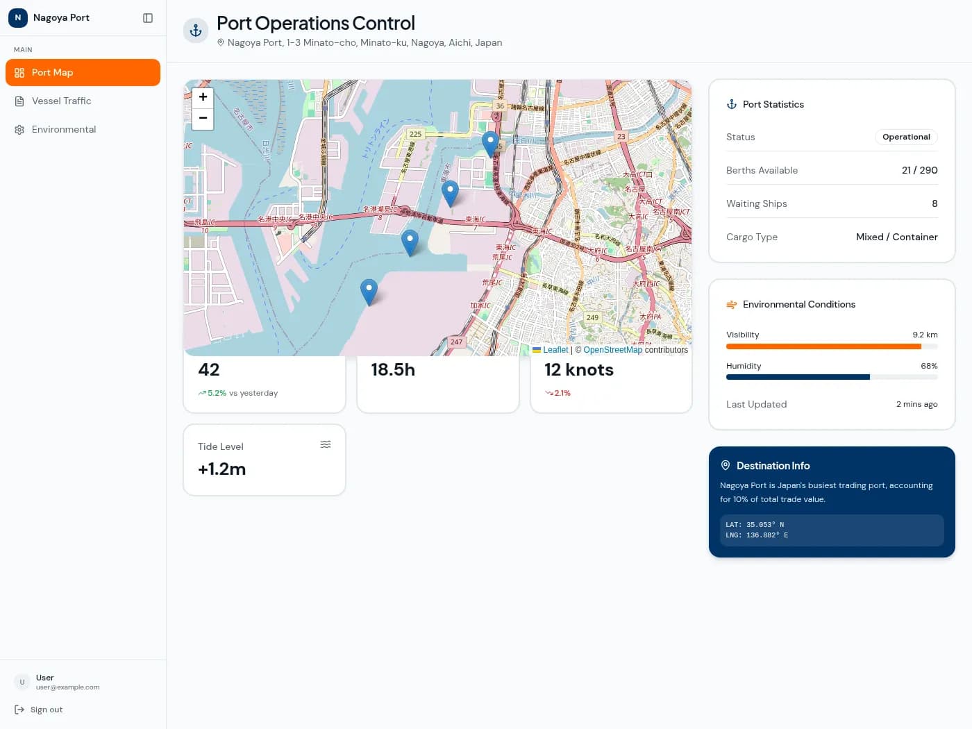 Nagoya Port Tracker