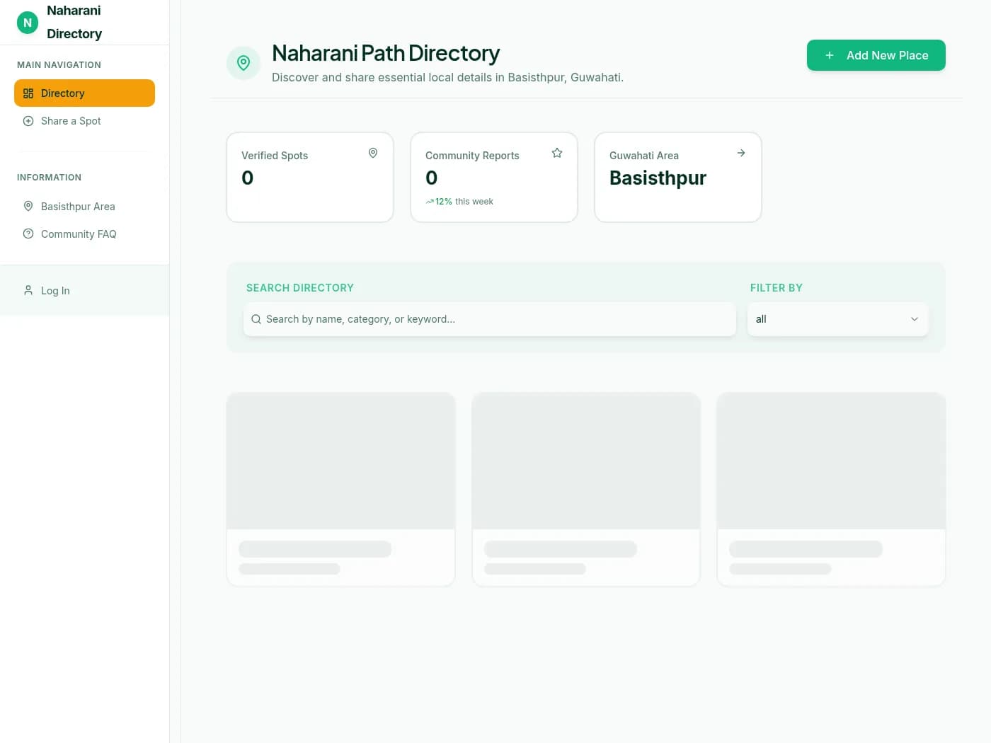 Naharani Path Directory
