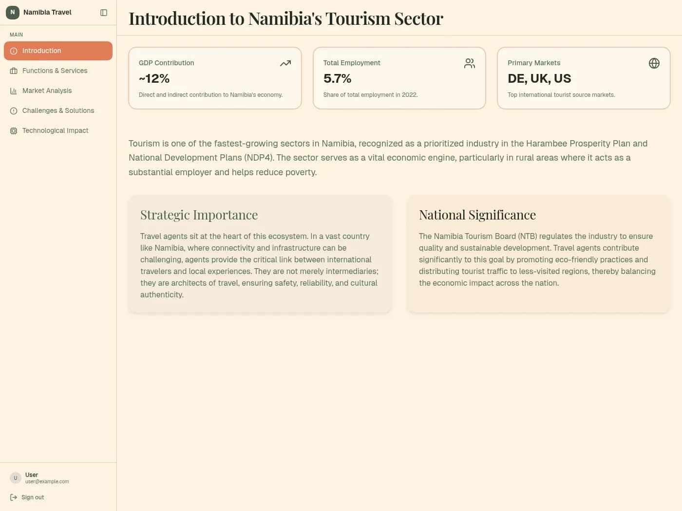 Namibia Travel Agents Insight