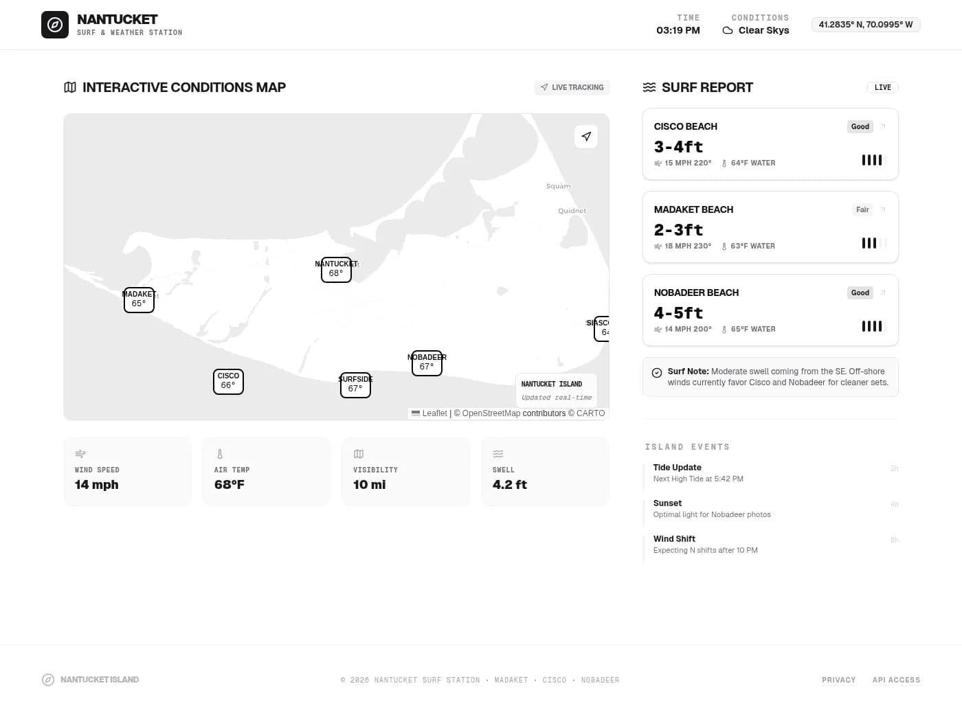 Nantucket Surf & Weather