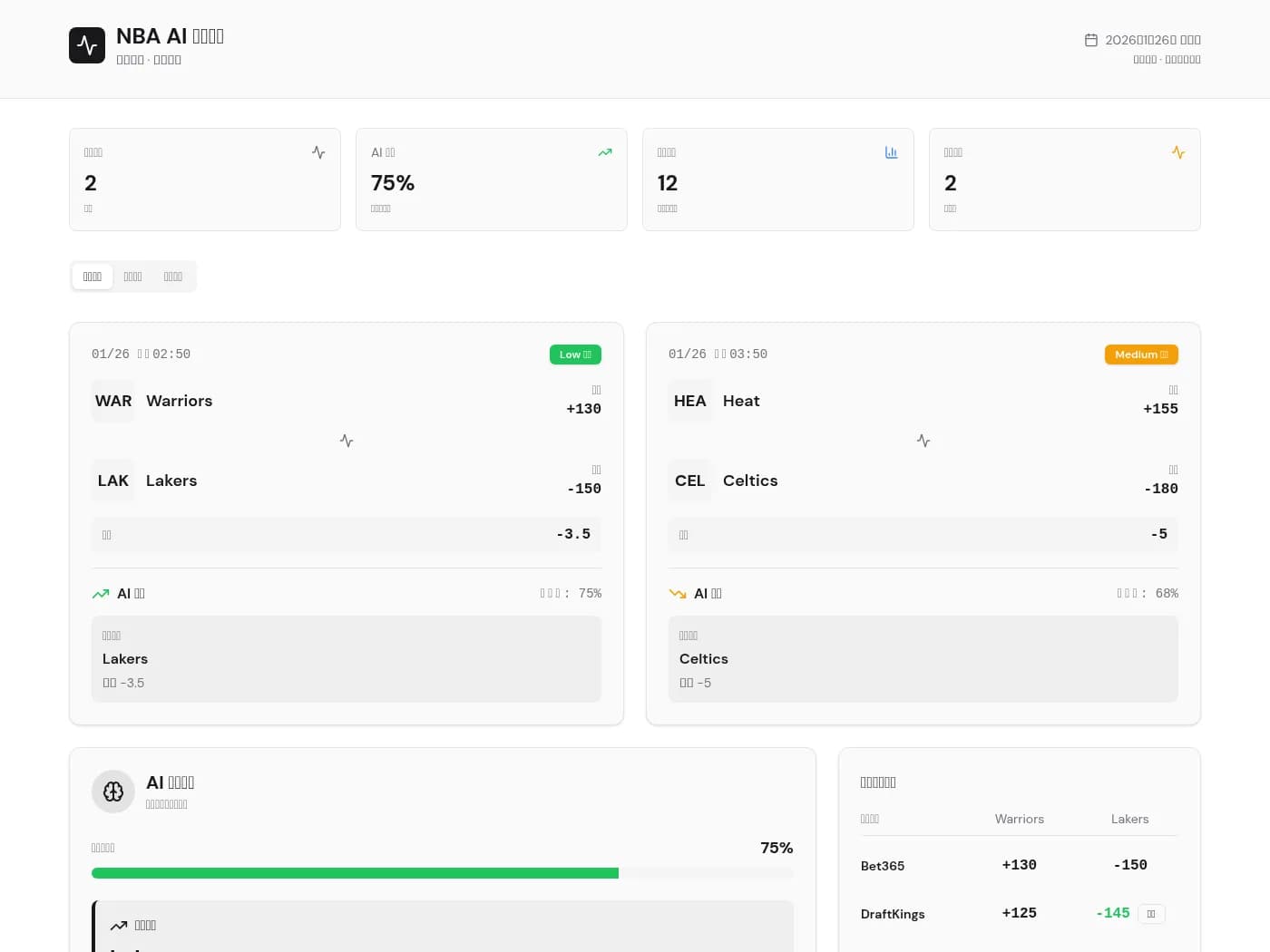 NBA AI Bet Advisor