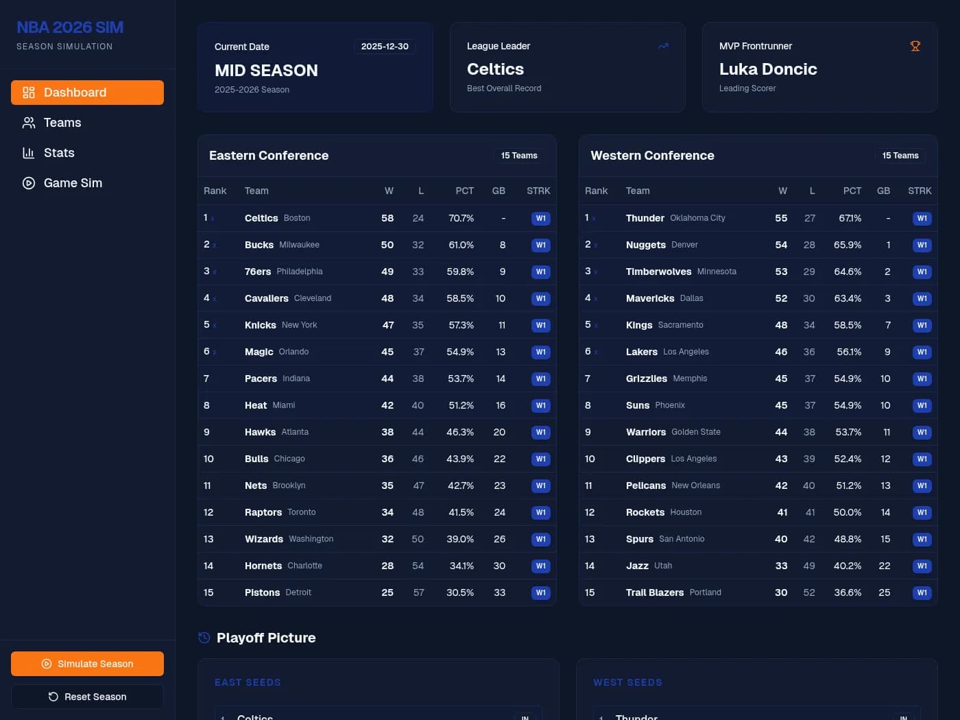 NBA 2026 Season Depth Sim