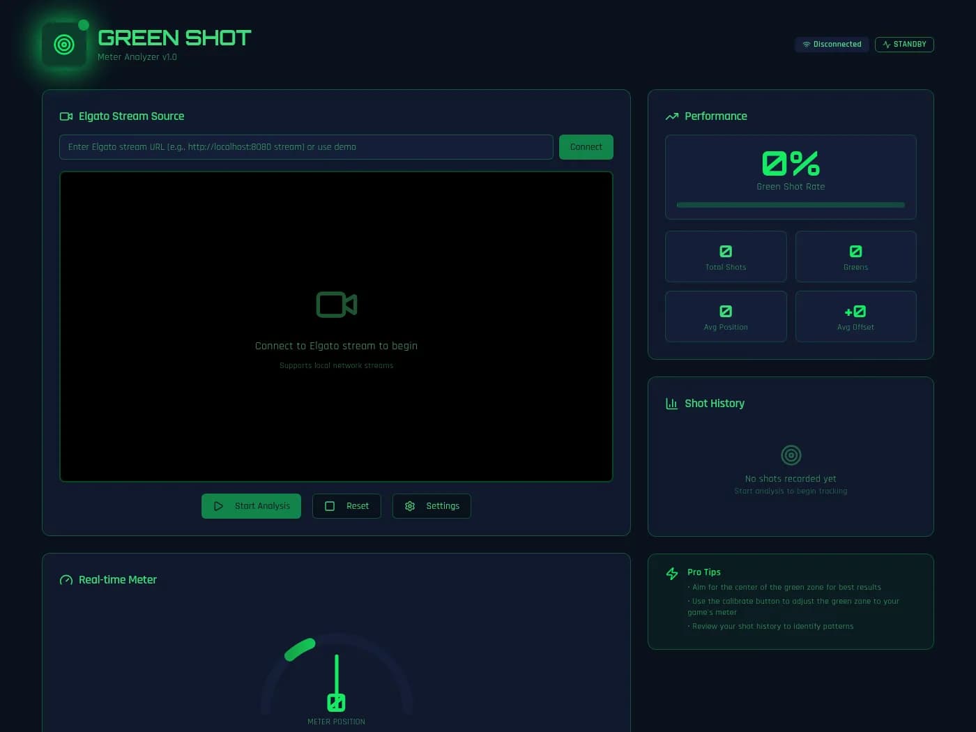 GreenShot Meter Bot