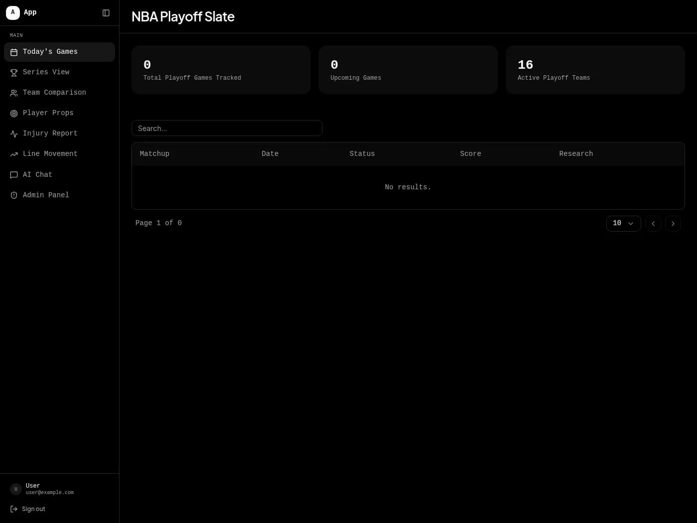 Playoff Stats Scout