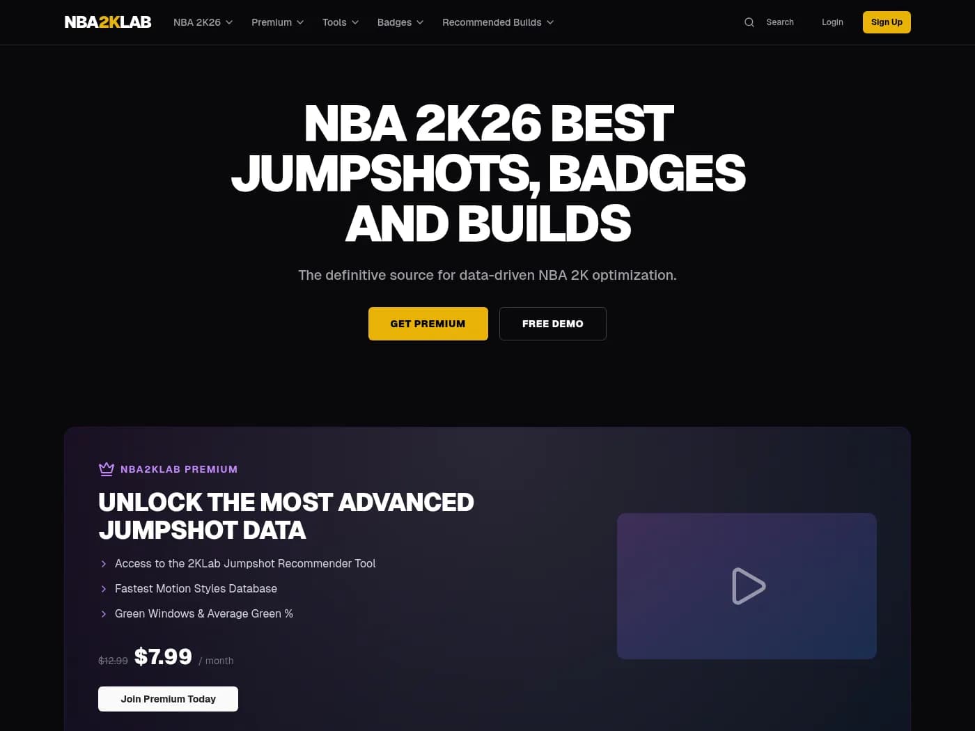 NBA2KLab Replica