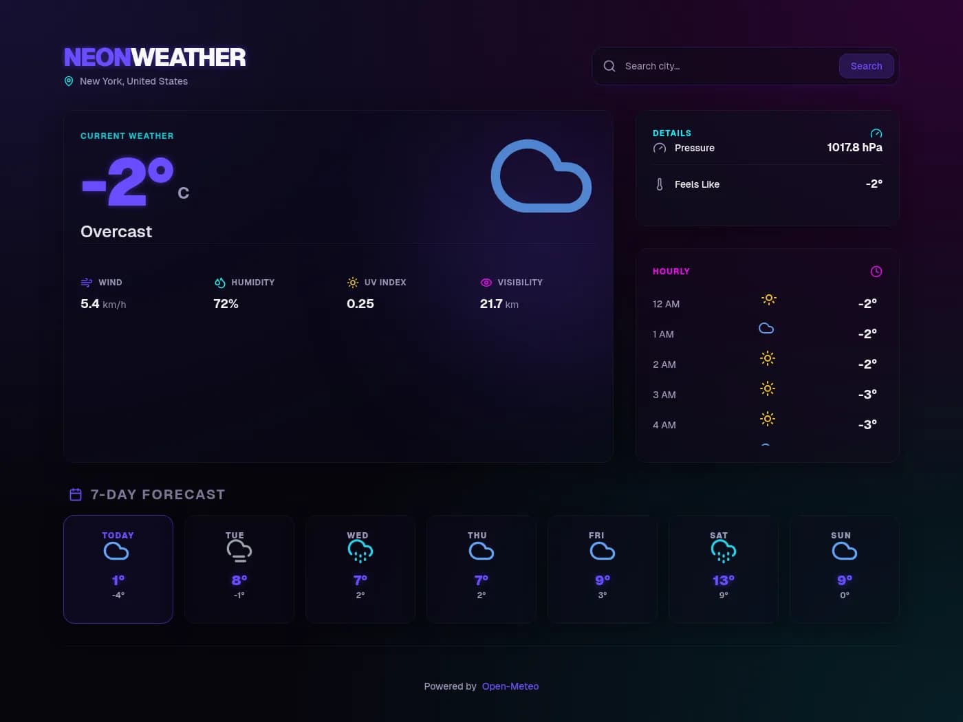 NeonWeather