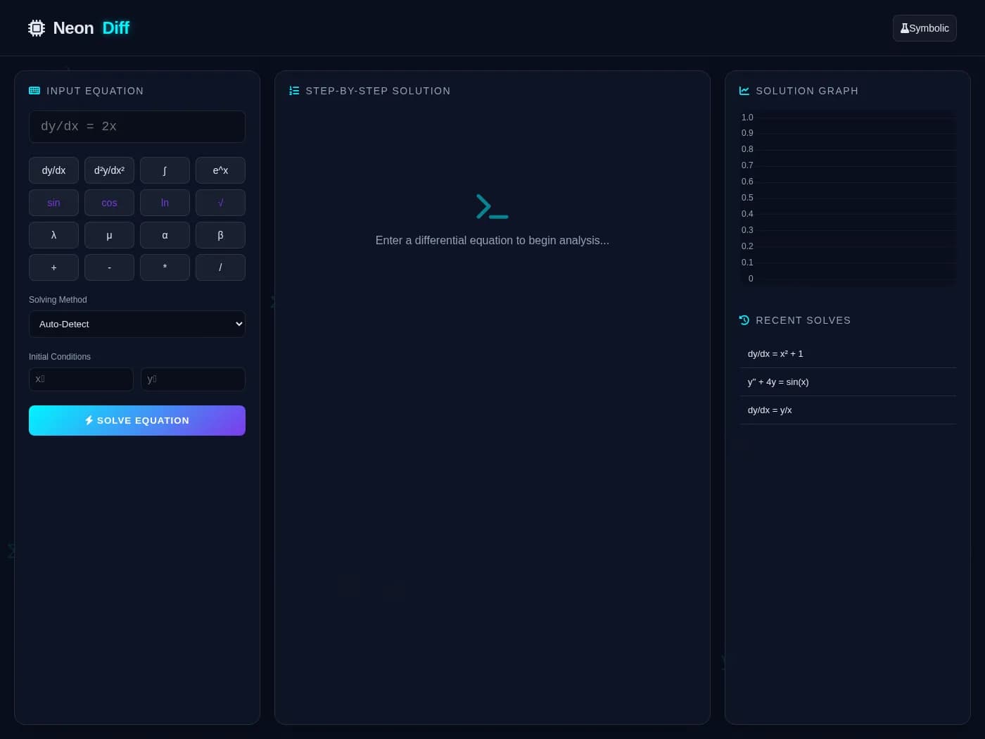 NeonDiff Calculator