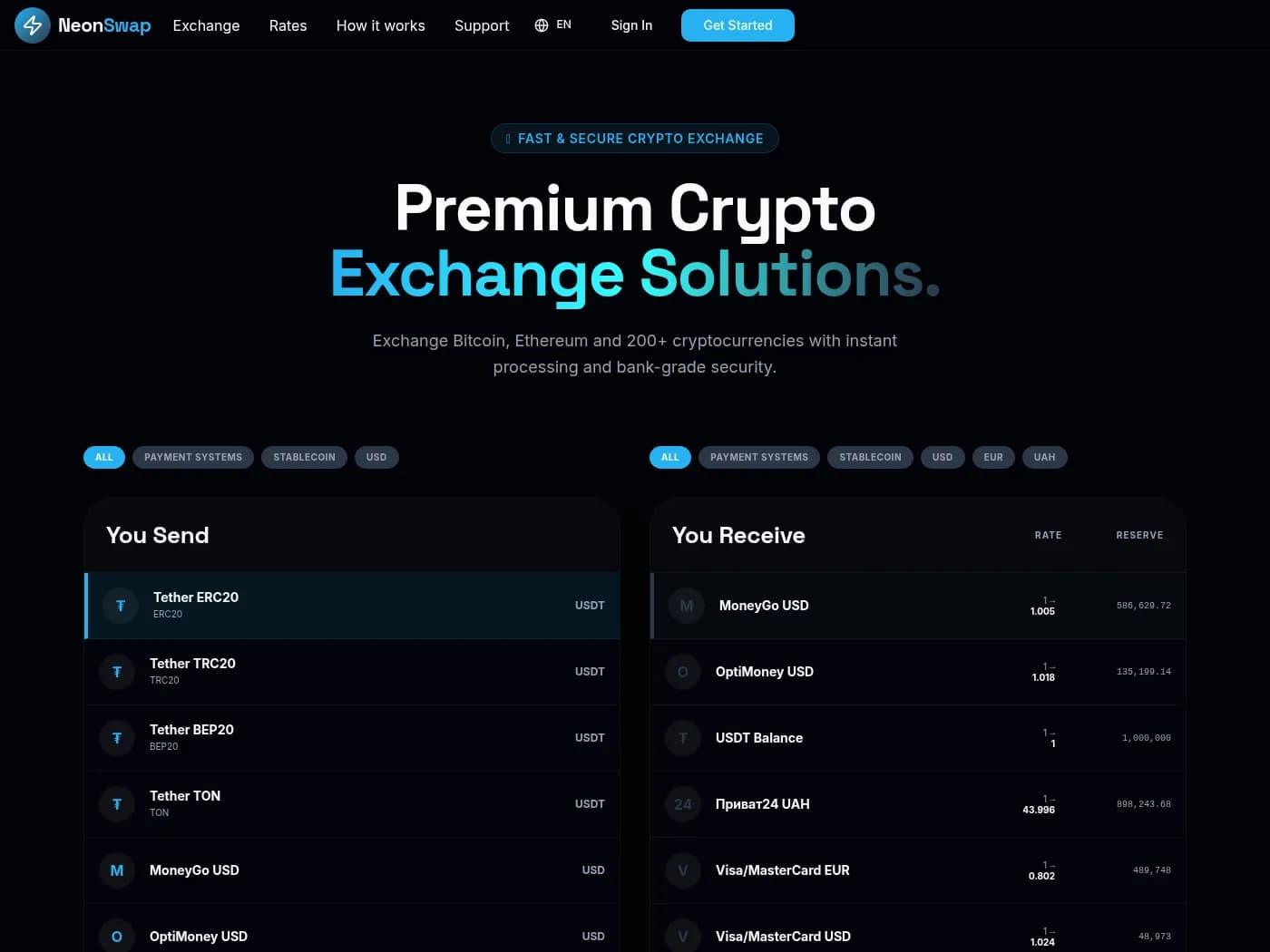 NeonSwap Exchange UI