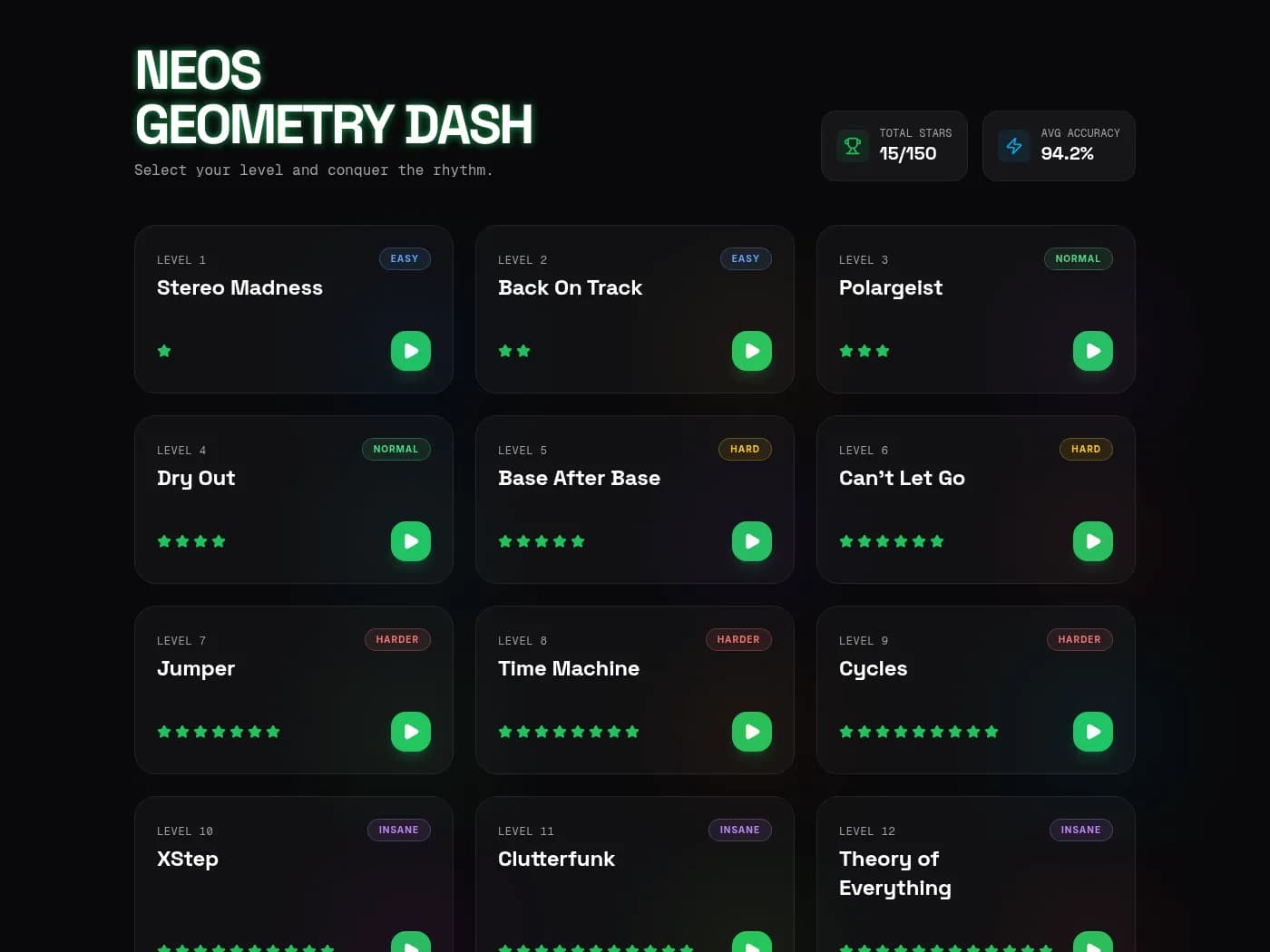 Neos Geometry Dash Web