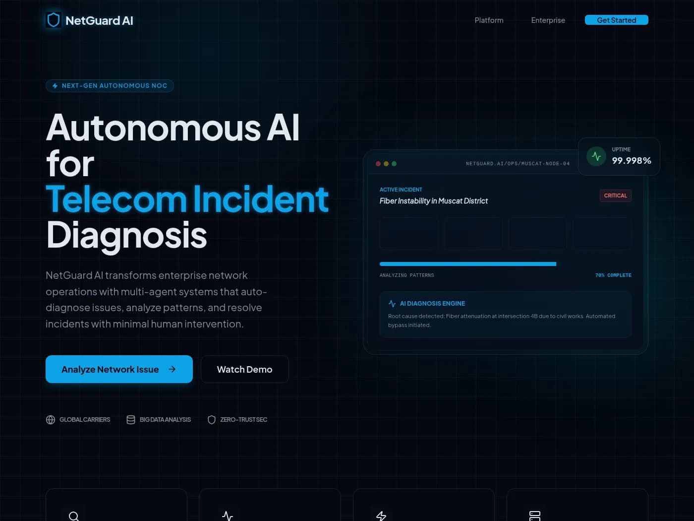 NetGuard AI Ops Platform