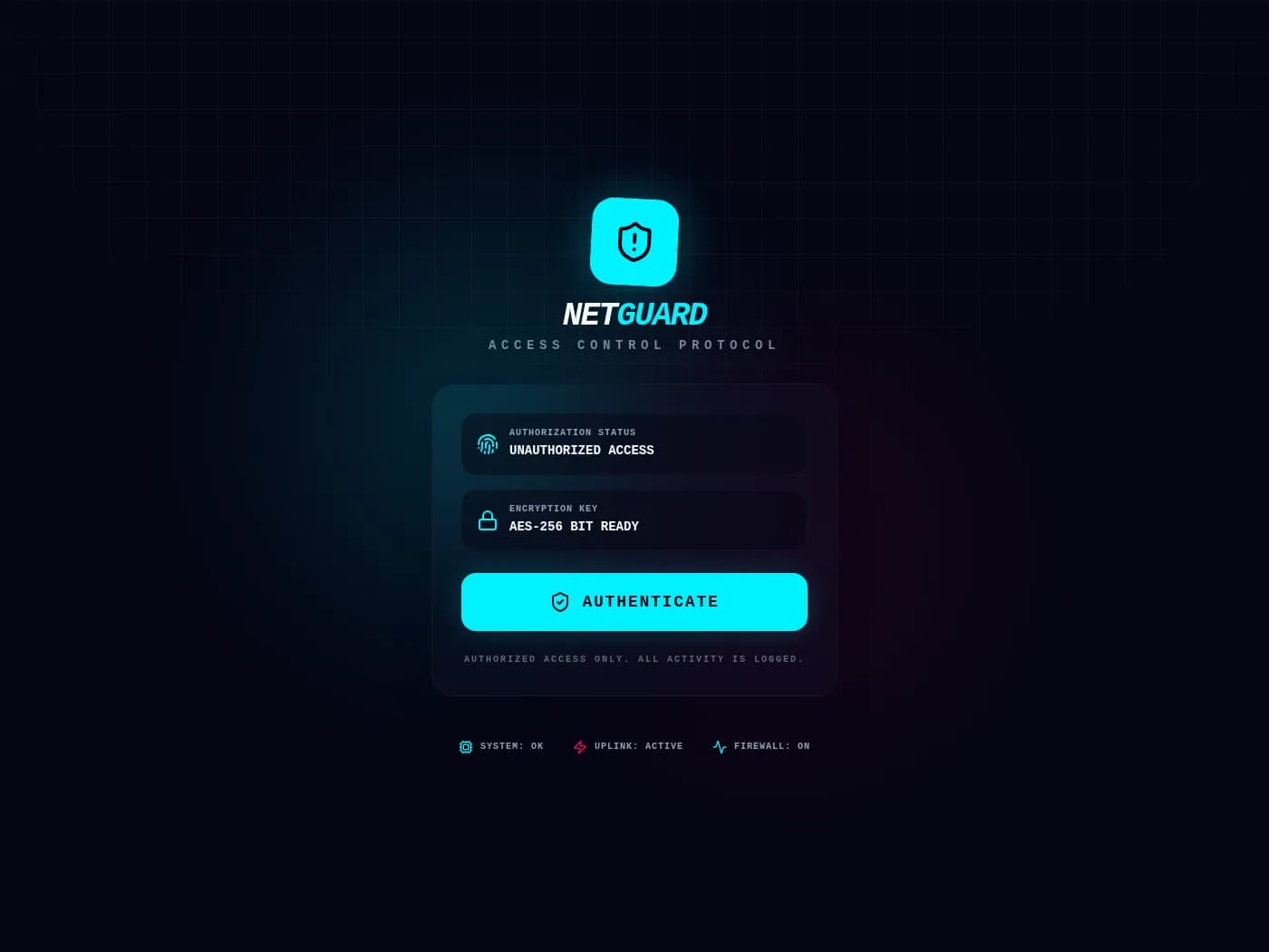 NetGuard Dashboard