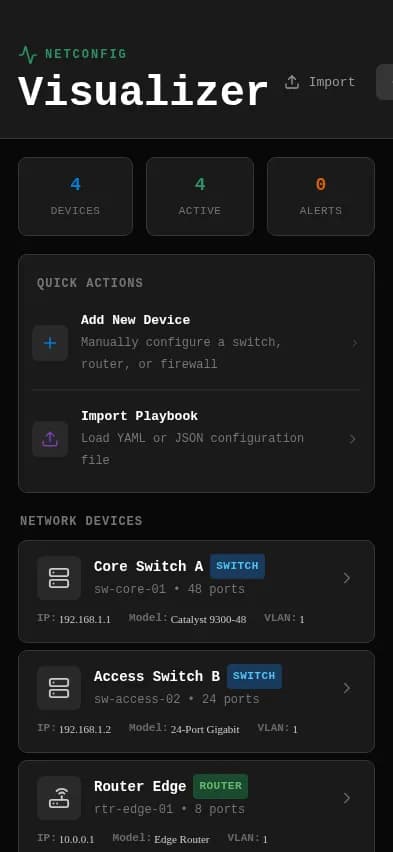 NetConfig Visualizer