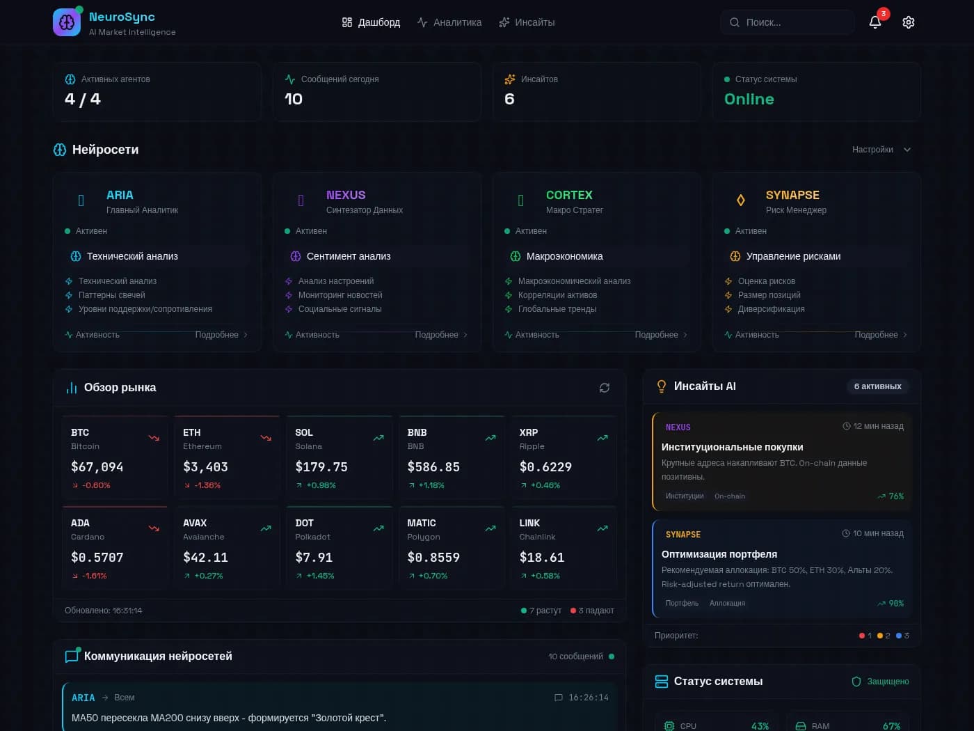 NeuroSync Admin Panel