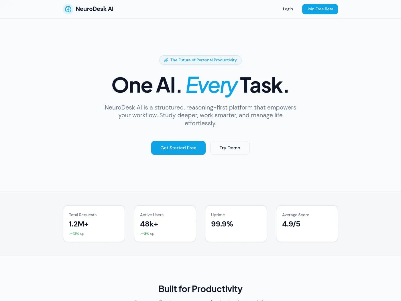 NeuroDesk AI Assistant