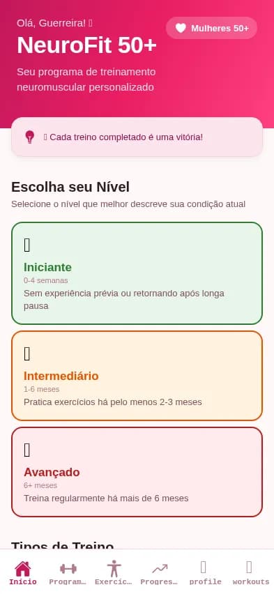 Neuromuscular Trainer 50+