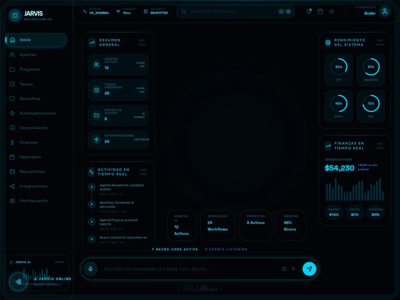 Neuroflow OS by JARVIS