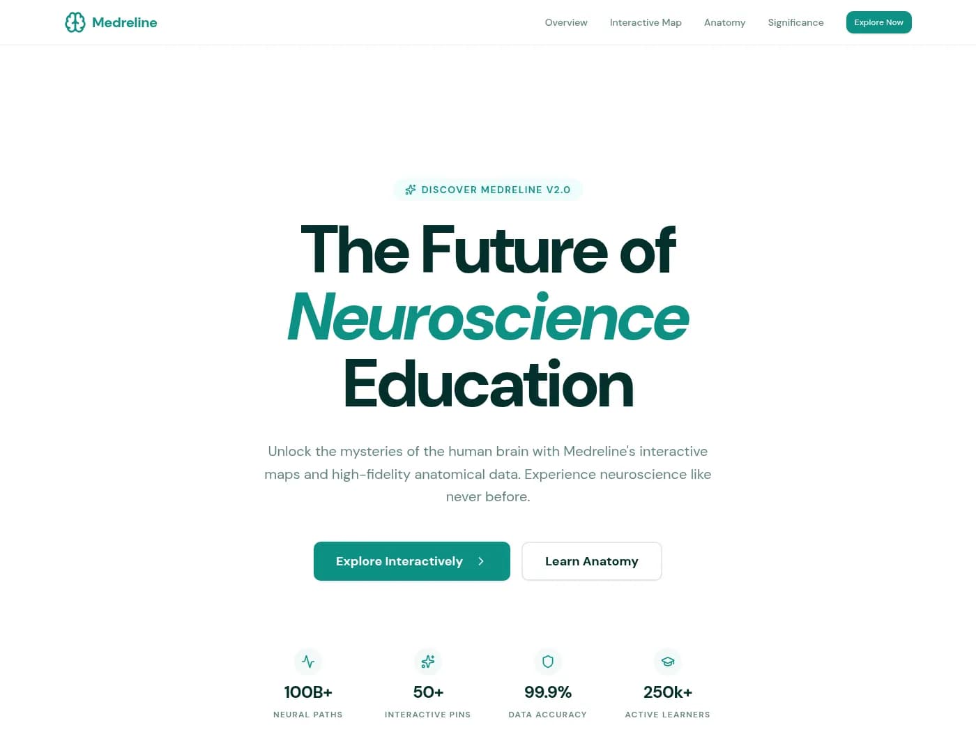 NeuroMap Interactive Upgrade