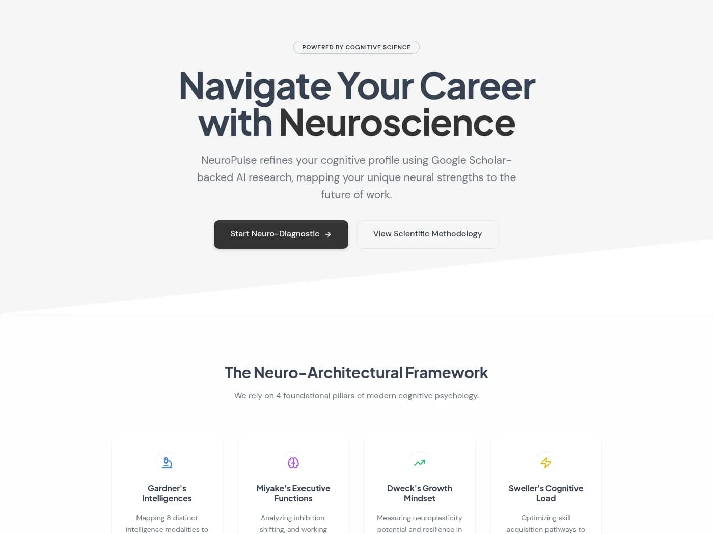 NeuroPulse Career Navigator