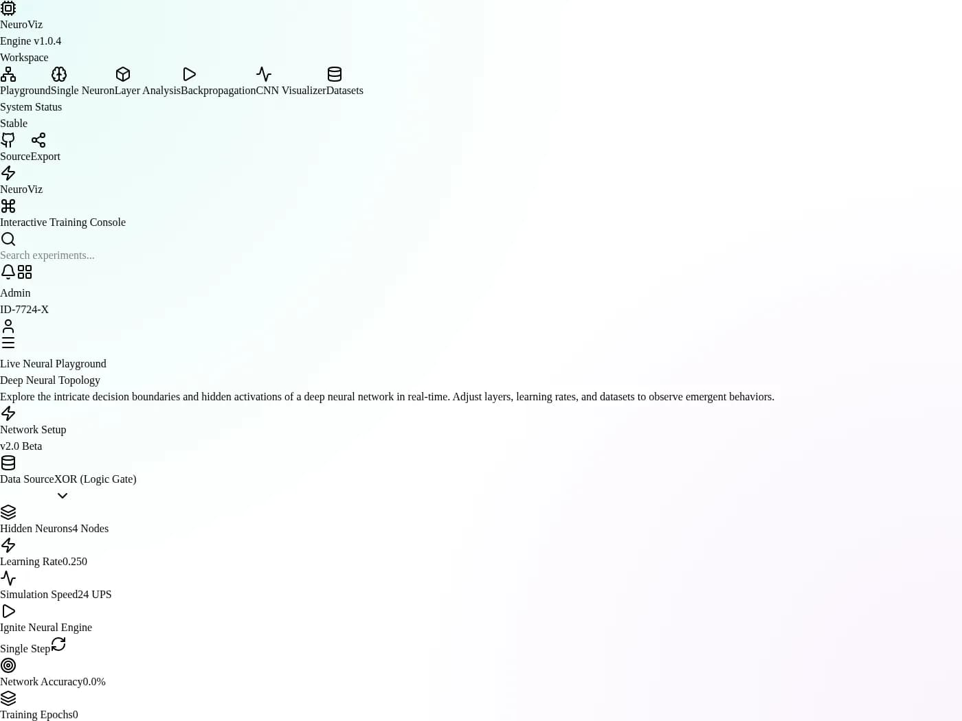 Neuroviz Playground