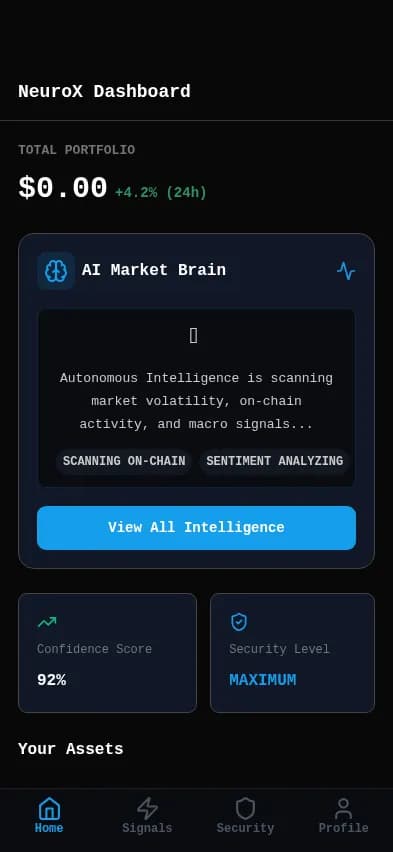 NeuroX Secure AI Trading