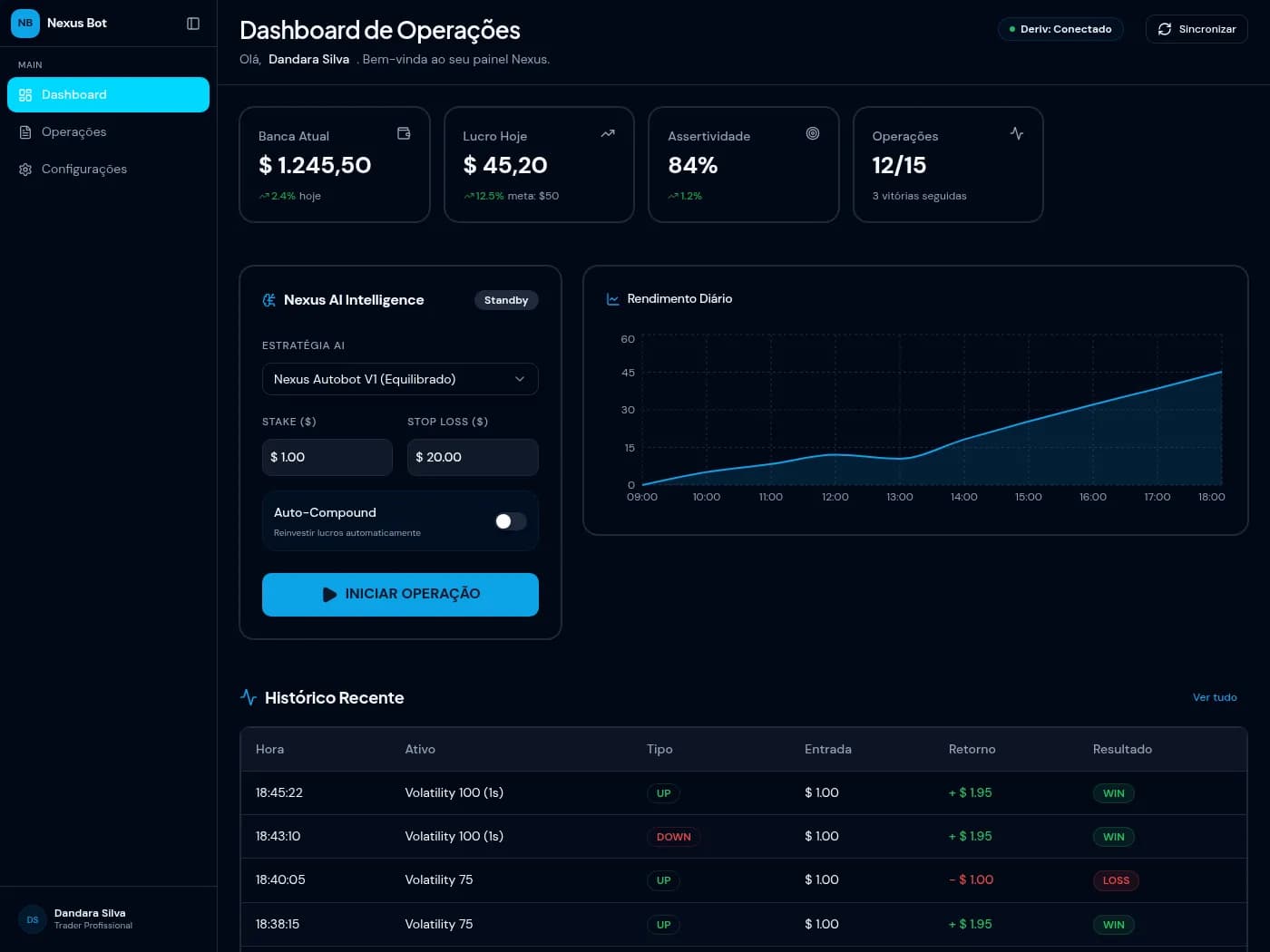 Nexus Bot Dashboard