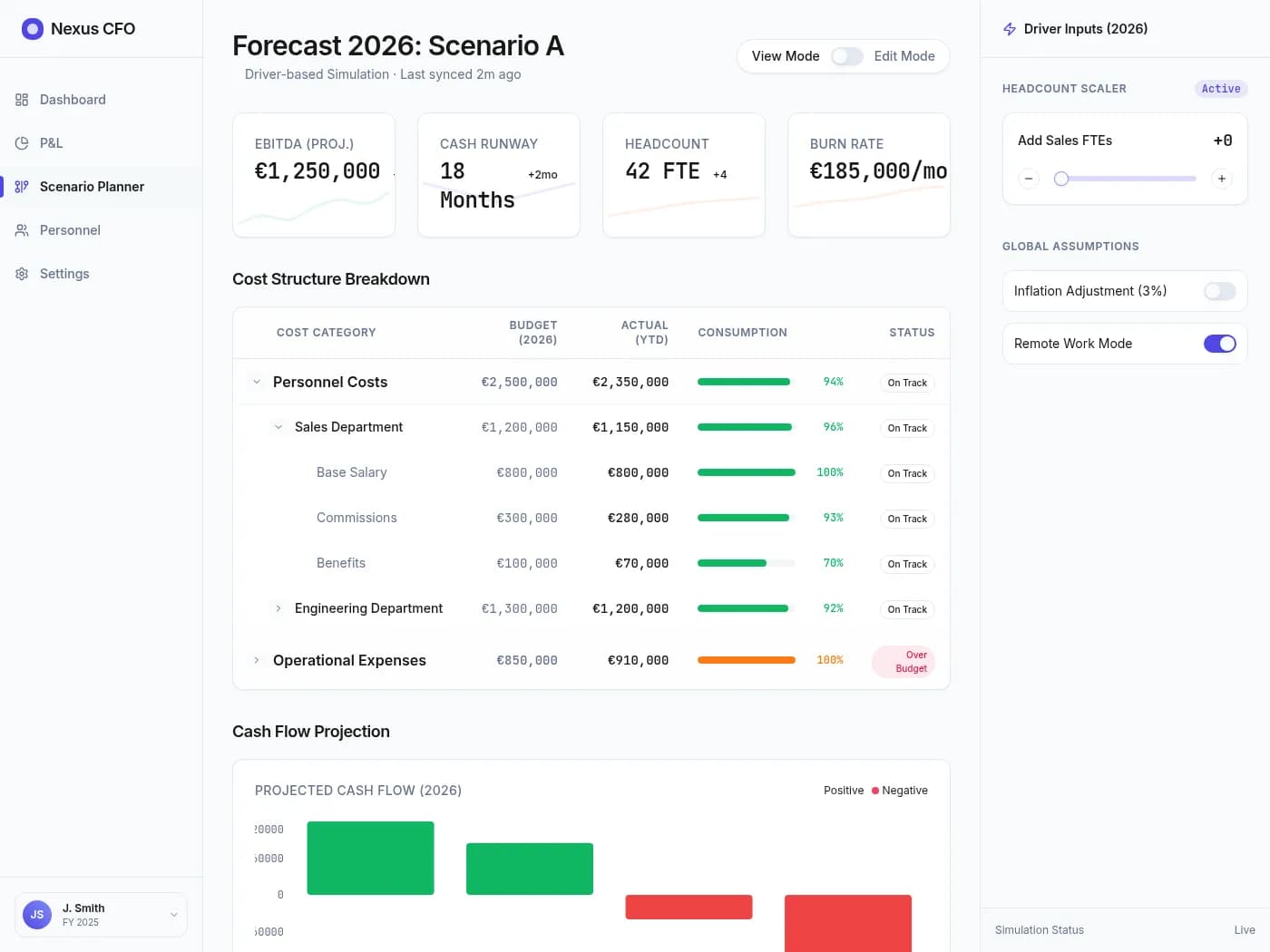 Nexus CFO Control Center