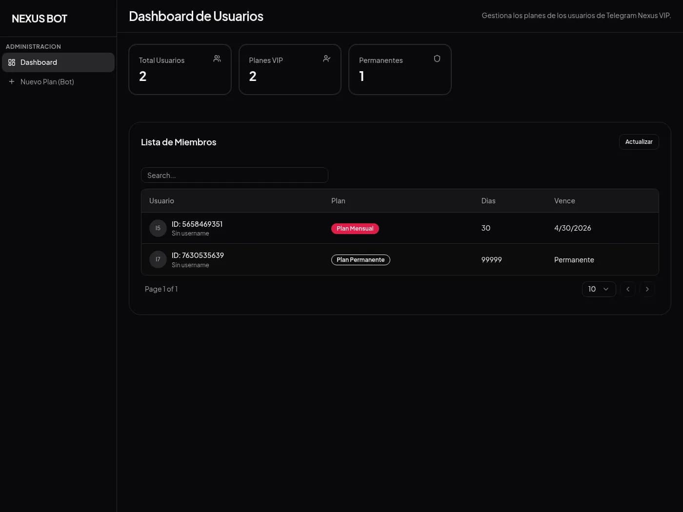 Nexus Telegram Group Bot