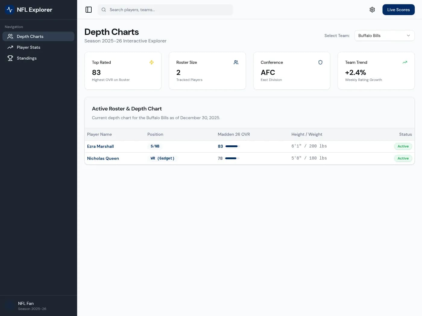 NFL Depth Chart Explorer