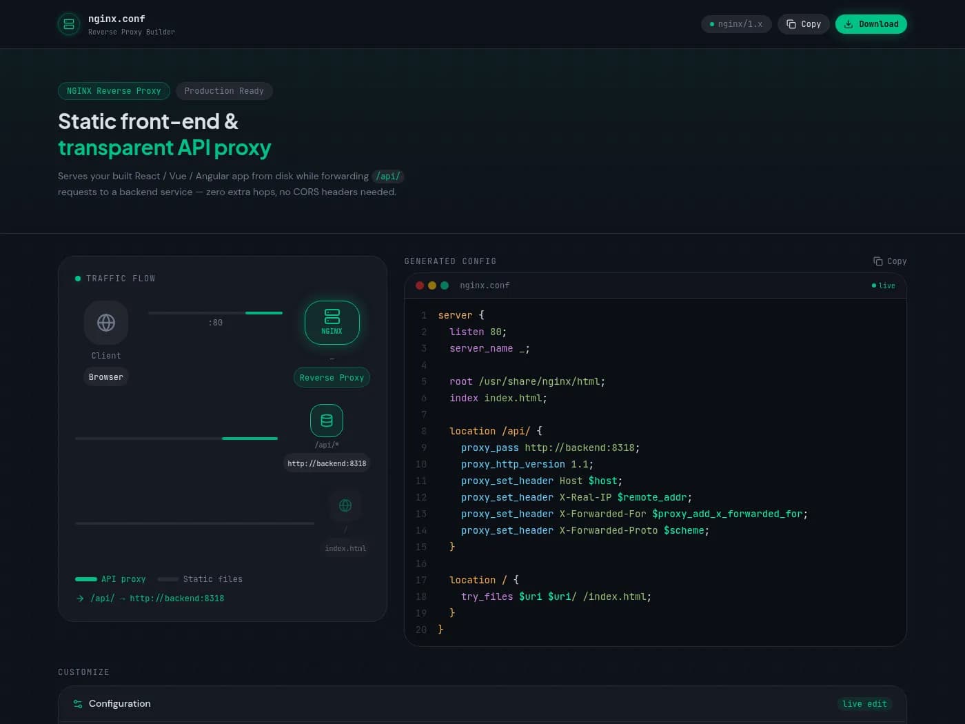 Simple NGINX Reverse Proxy