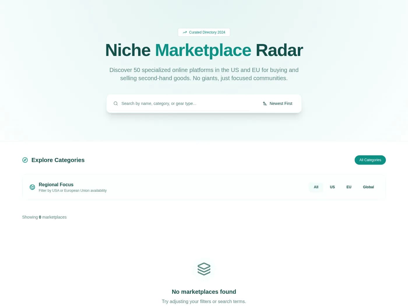 Niche Marketplaces List