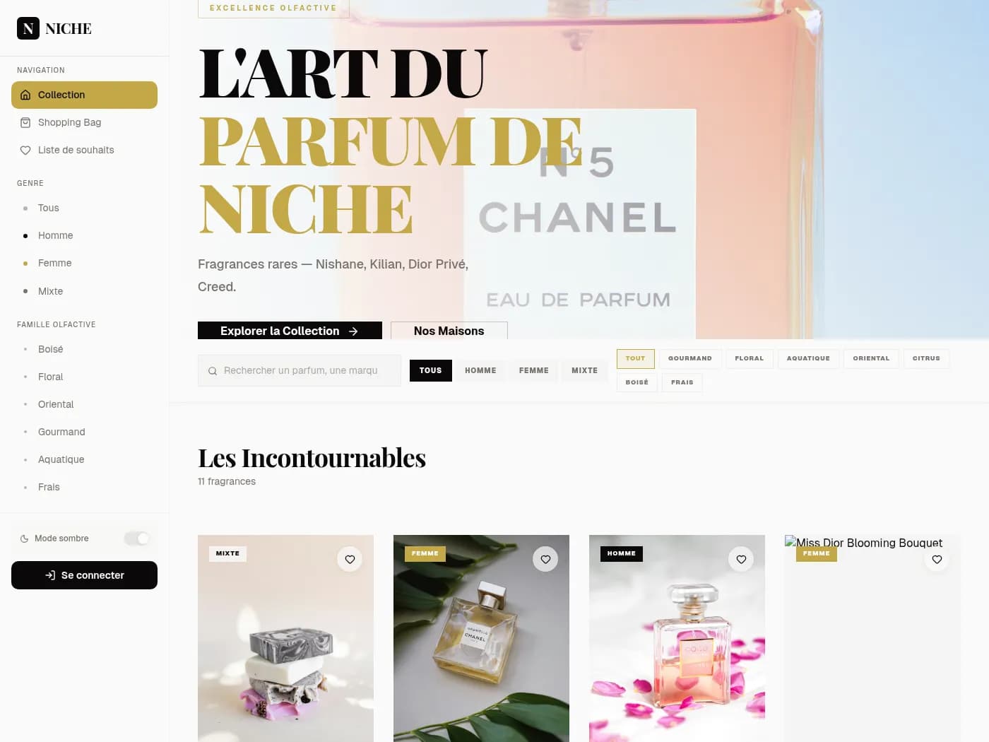 Niche Perfume Store