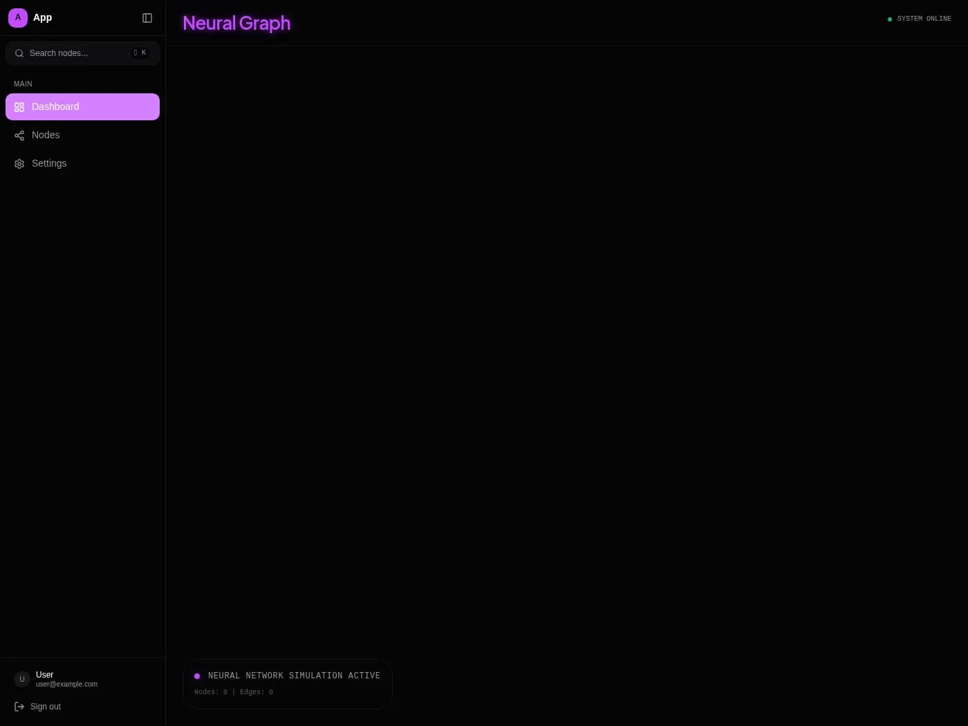 NodeFlow Graph Thinker