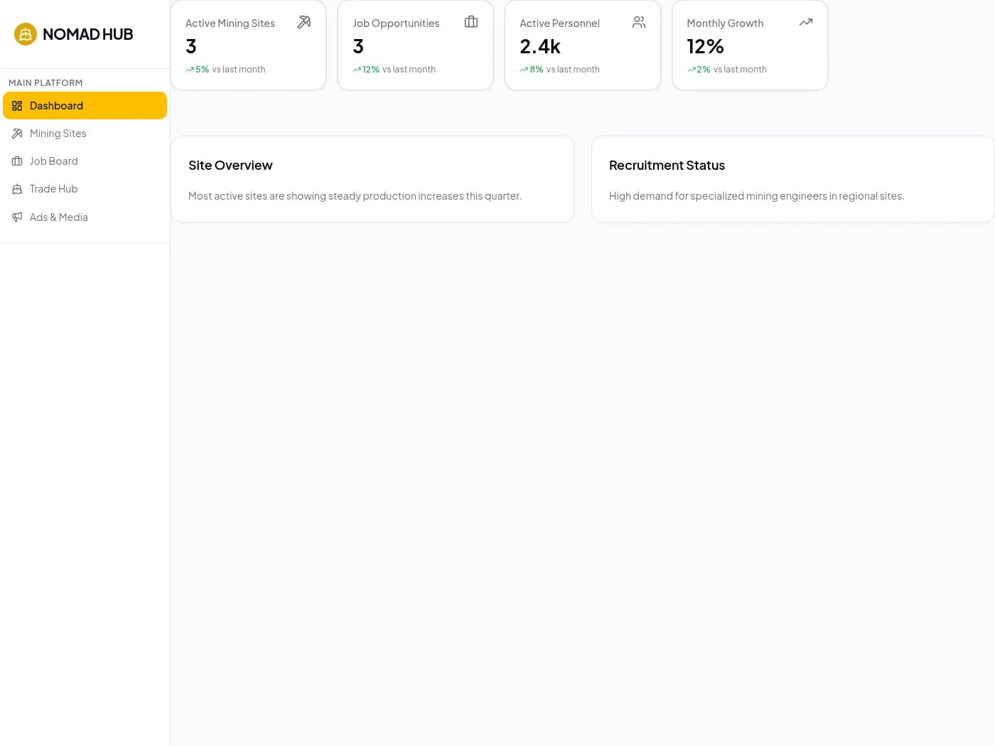 NOMAD Global Platform