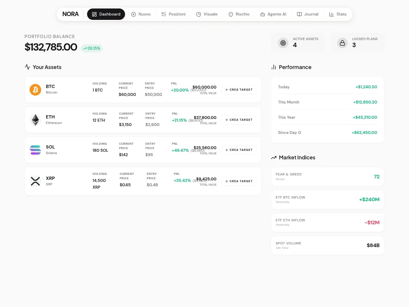 Nora Crypto Wallet