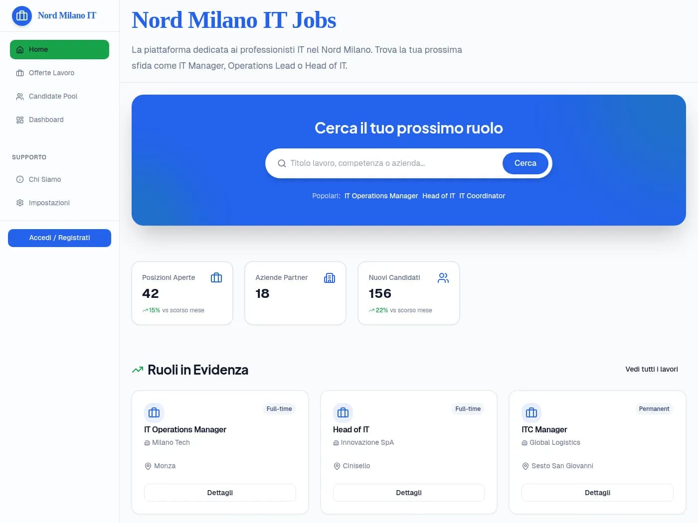 Nord Milano IT Jobs
