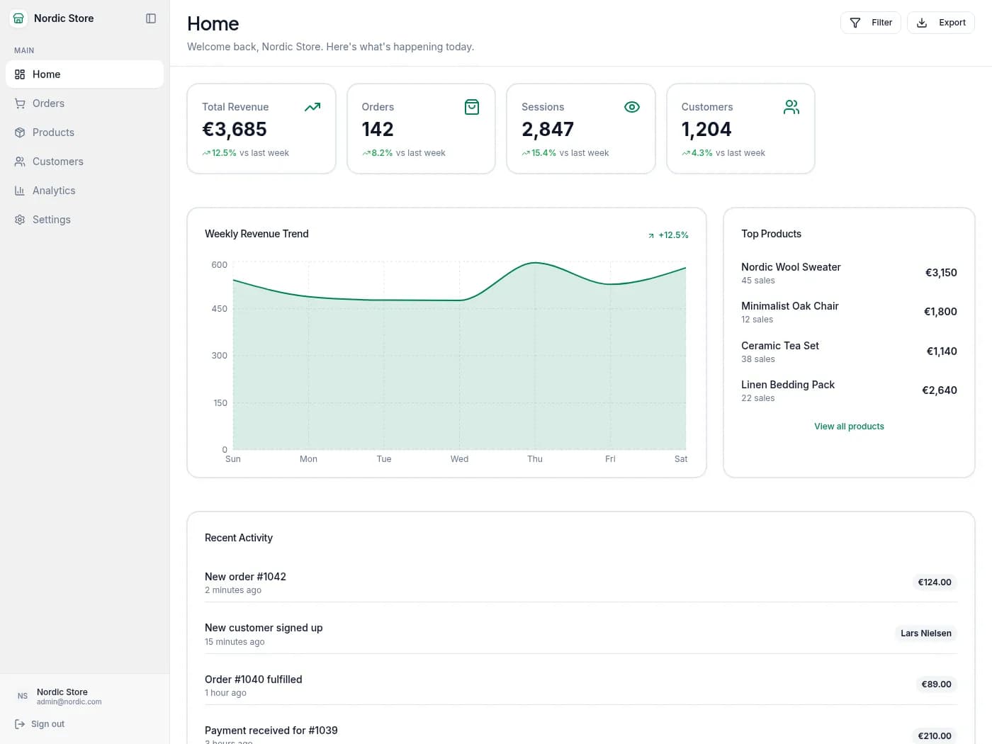 Nordic Mock Orders Dashboard