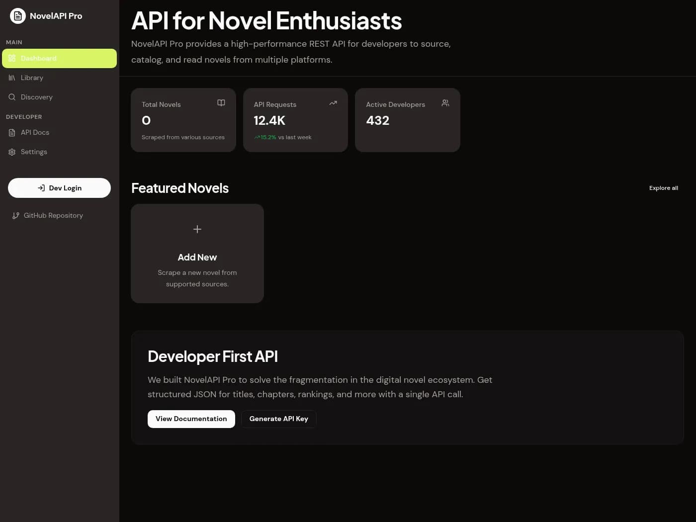 NovelAPI Pro