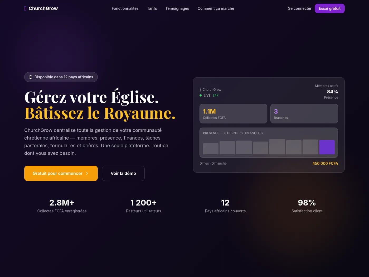 Novita Platform Clone